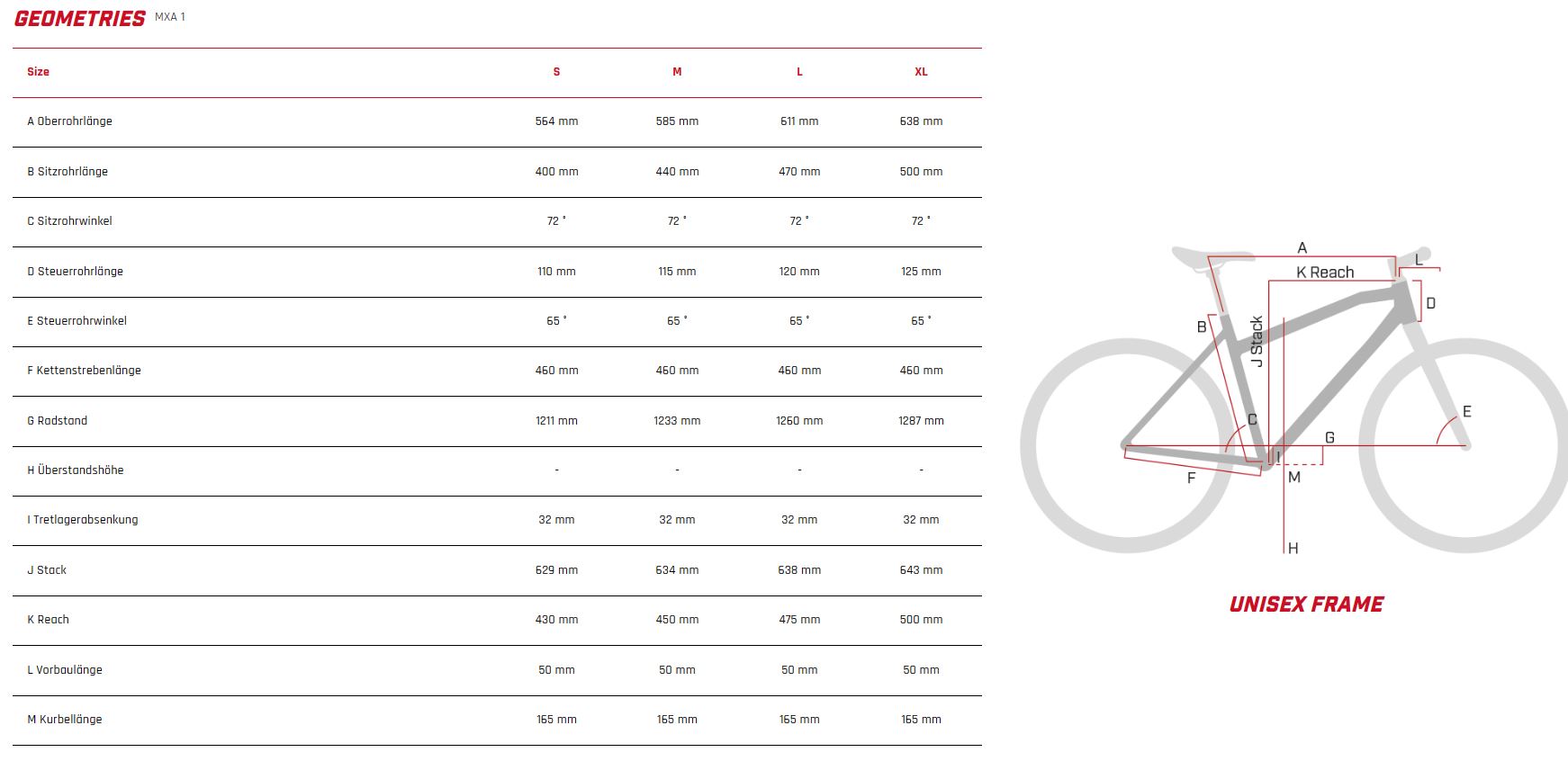 GasGas MXA 1 29R ++ günstig bestellen ️Fahrrad Experte ️