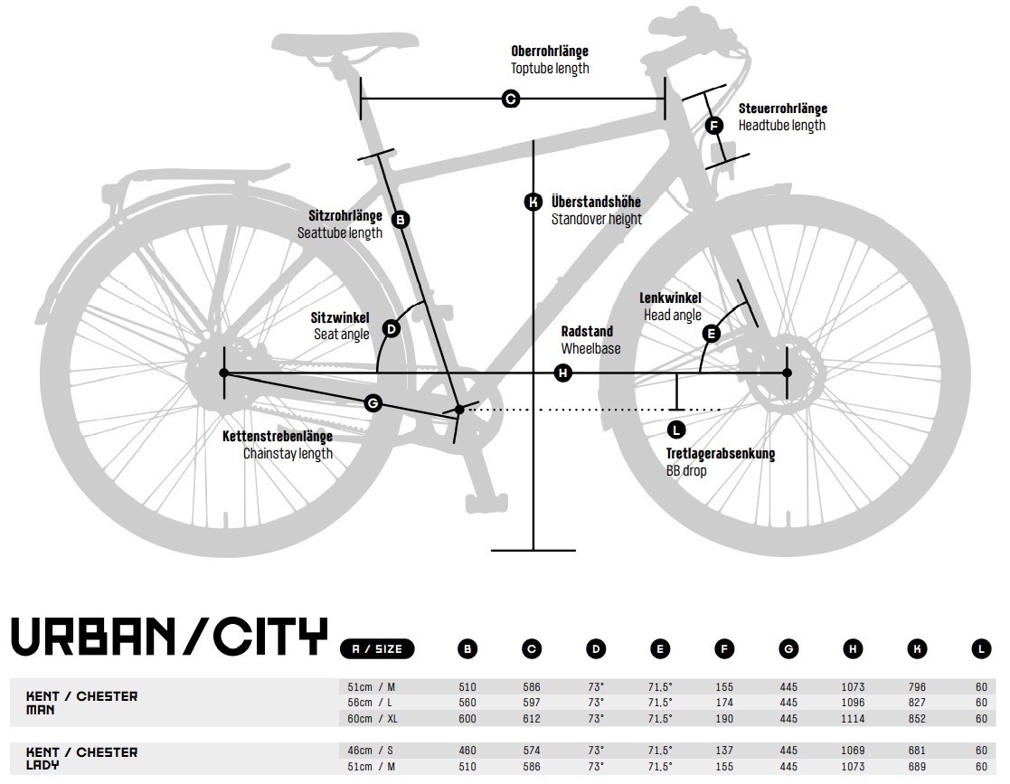 KTM Chester 8 ++ günstig bestellen ️Fahrrad Experte ️